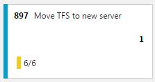 See Bugs In TFS 2015 Product Backlog Board Stack Overflow