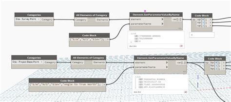 extract gis coordinate system revit dynamo