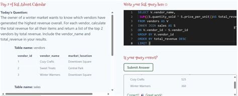 Dabara Praise On Linkedin Sql Advent Calendar Challenge Day 7 Question The Owner Of A Winter