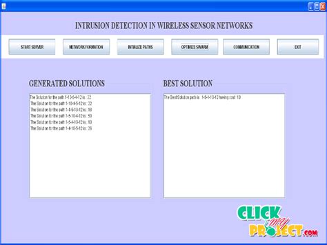 Intrusion Detection In Wireless Sensor Network Clickmyproject
