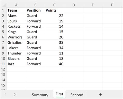 Excel How To Use Sumif Across Multiple Sheets