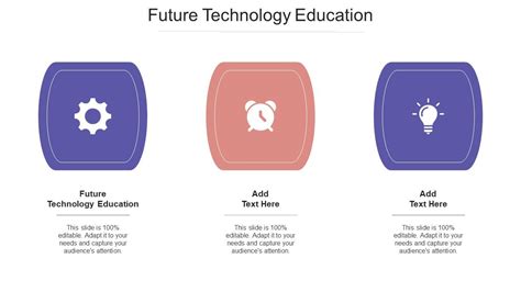 Future Technology Education Ppt Powerpoint Presentation Slides Tips Cpb
