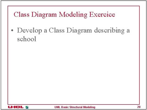 Uml Basic Structural Modeling Part Ii Uml Basic