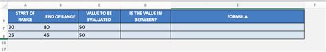 Between Formula In Excel Myexcelonline