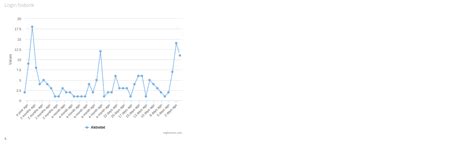apache spark sql how to read tables from synapse database tables using pyspark stack overflow