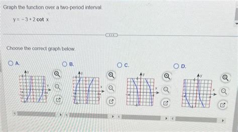 Solved Graph The Function Over A Two Period Interval Chegg