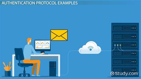 Authentication Protocols Definition And Examples Lesson