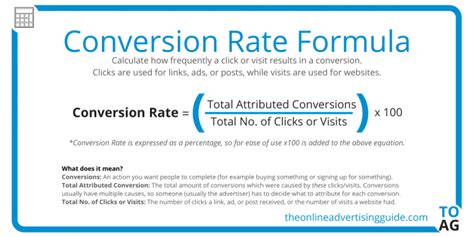 Conversion Rate Definition The Online Advertising Guide