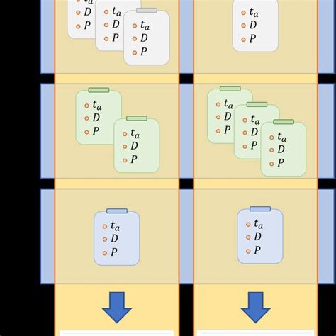 Monte Carlo Sampling And Charging Session Definition Download