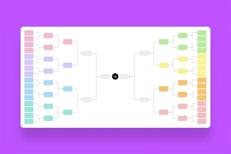 easily build and customize brackets with mural