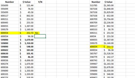Formula Returning The Incorrect Value Microsoft Community Hub