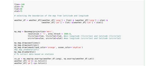 Dbscan Algorithm Complete Guide And Application With Python Scikit Learn Towards Data Science
