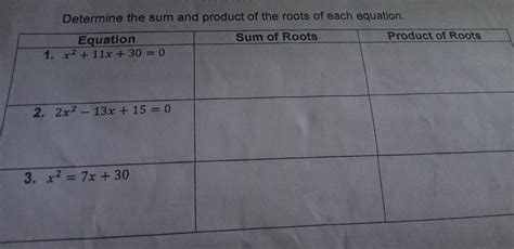 Solved Determine The Sum And Product Of The Roots Of Each Equation [math]