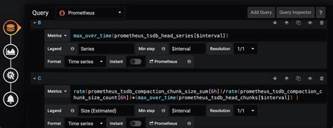 How To Contribute Dashboards To Pmm Percona Community