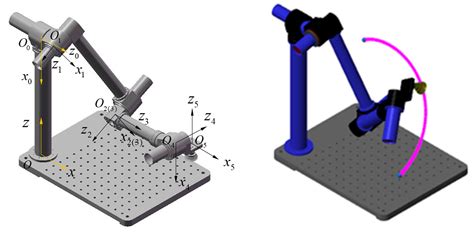 Electronics Free Full Text Kinematically Constrained Jerkcontinuous S Curve Trajectory