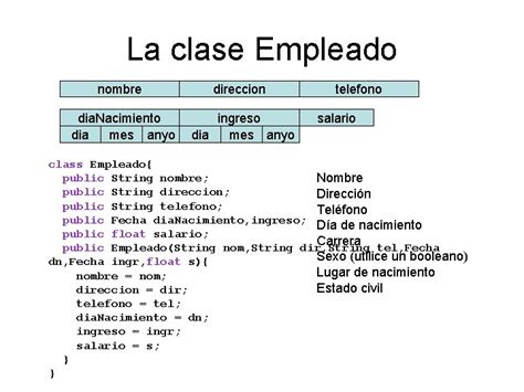 Estructuras Programacin Estructuras En Java Las Estructuras En