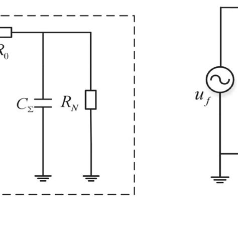 single‐phase grounding fault composite sequence network of the low