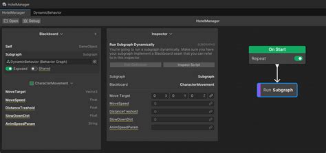 How Should I Manage Shared Data And Behaviours Using Subgraphs Unity