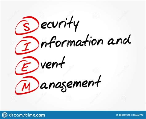 Siem Security Information And Event Management Acronym Business Concept Background Royalty