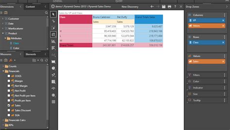 Conditional Formatting Questions And Answers Pyramid Analytics Community Forum