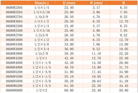 PCD Half Round Bits Liho Tools CNC Router Bits Cutting Tools For Woodworking