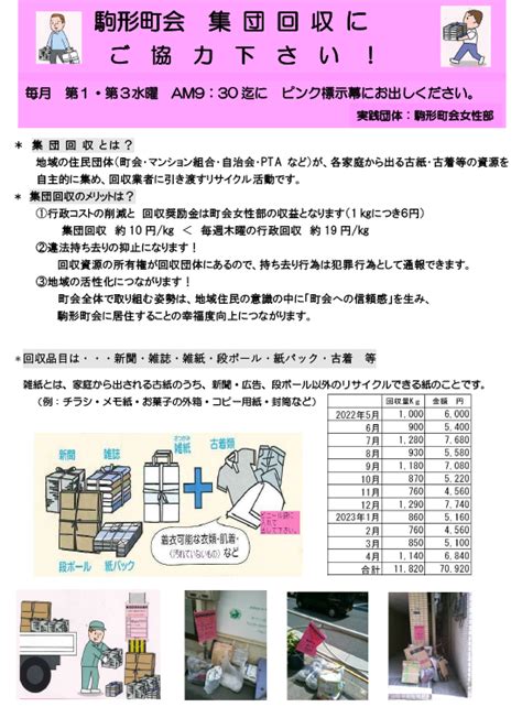 集団回収にご協力ください 台東区駒形町会