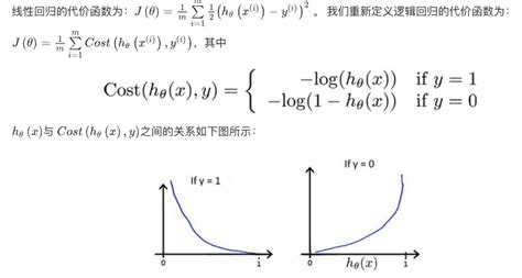 吴恩达机器学习一站式学习系列（5）——逻辑回归logistic Regression Pmsolo 大数据技术分享