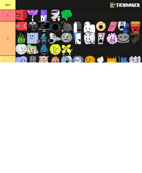 Ultimate Teir List For Bfb Tpot Tier List Community Rankings Tiermaker