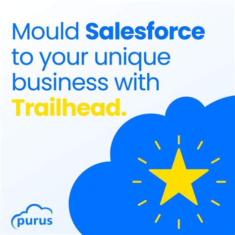 Purus On Linkedin Salesforce Trailhead Businesscustomisation Continuouslearning Crm…