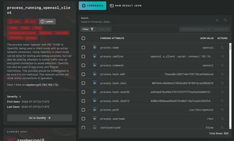 Detecting And Investigating Openssl Backdoors On Linux