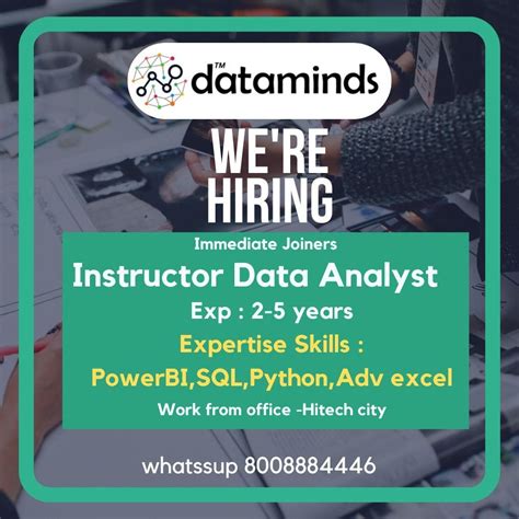 Swathi Dutt On Linkedin Dataminds Jobopportunity Dataanalytics