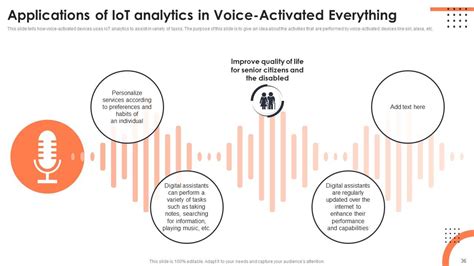 Top 10 Iot Data Analytics PowerPoint Presentation Templates In 2025