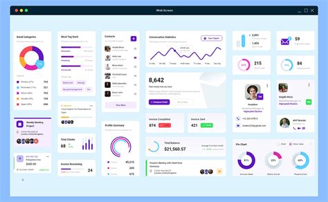 Admin Panel Dashboard Ui Template By S M Ariful Hasan On Dribbble