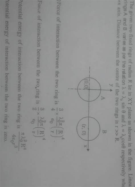 The Given Two Fixed Rings Of Radius Mathrm R Lie In Mathrm Xy Plane A