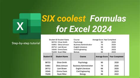 6 Coolest Excel Formulas In 2024 Youtube