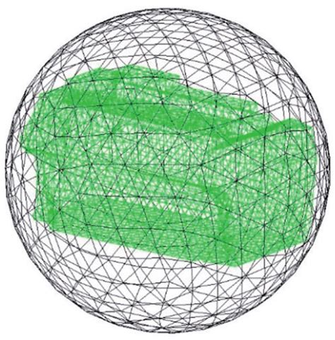 Field Points Elements Download Scientific Diagram