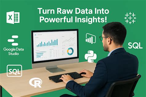 Clean Analyze And Visualize Your Data Like A Pro By Mahfujurme Fiverr