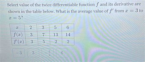 solved select value of the twice differentiable function f and its