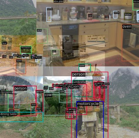 目标检测、实例分割、旋转框样样精通！详解高性能检测算法 Rtmdetrtmdet原理 Csdn博客