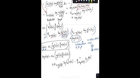 Variational Autoencoder In Details With All The Derivations VAE YouTube