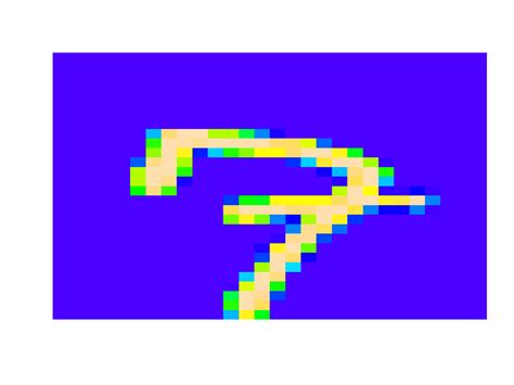 mnist keras w r pierwsza sieć Łukasz prokulski