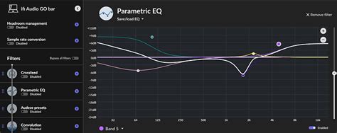 DSP EQ Setting Different IEM S Roon Software Discussion Roon Labs Community
