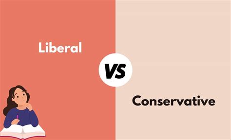 Liberal Vs Conservative What S The Difference With Table