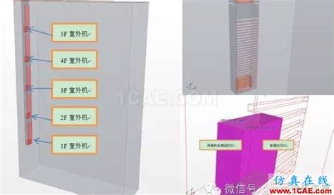经典回放 Cfd在建筑环境领域的实践与研究fluent培训、fluent流体培训、fluent软件培训、fluent技术教程、fluent