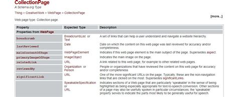 aniket vichare posted on linkedin