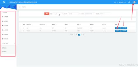 168springboot基于java的大学校园水电管理系统的设计与实现智能水电管理系统 Javaweb Csdn博客
