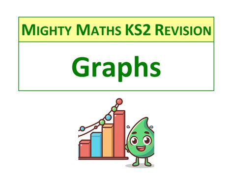 Mighty Maths Ks2 Sats Graphs Revision Teaching Resources
