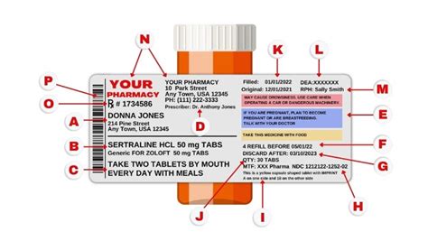 Medicine Label