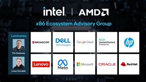 Intel And Amd Team Up To Form The X86 Ecosystem Advisory Group Oc3d