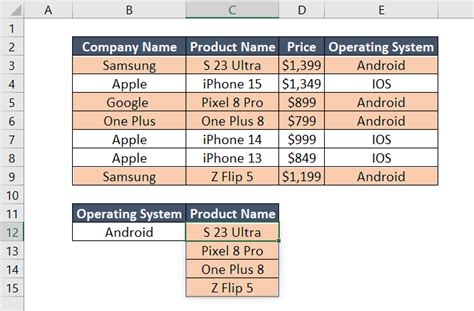 How To Vlookup And Return Multiple Corresponding Values Vertically In Excel
